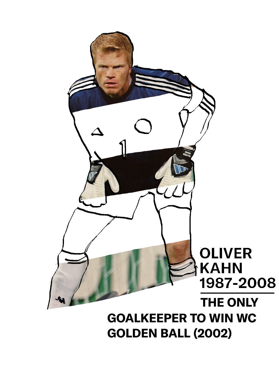 Build Machine Learning Pipeline With Snowflake Dbt Python Udfs And Snowpark To Predict Fifa